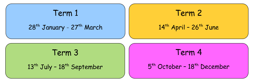 Term Dates